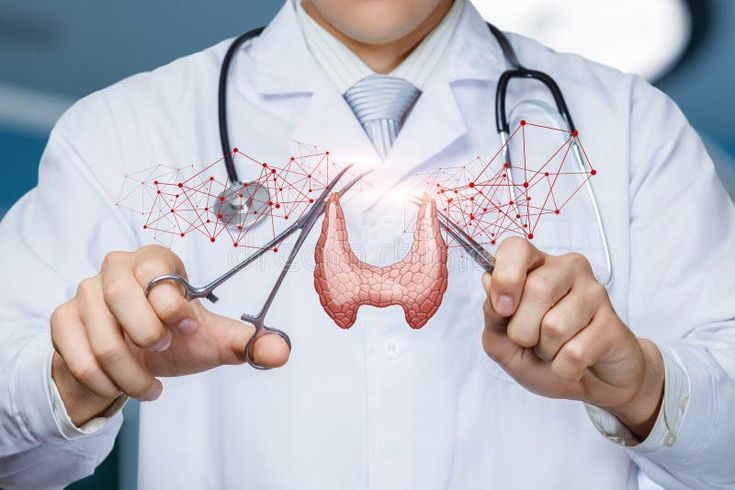 Thyroid Gland Screening Package - NationalLabs